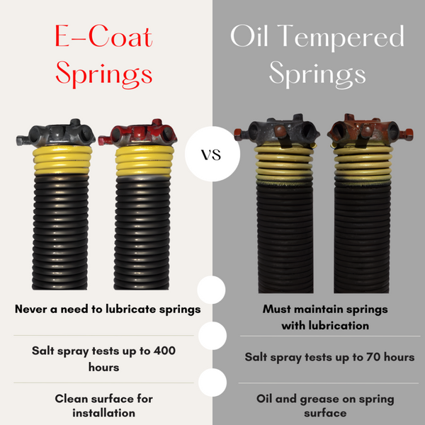 DURA-LIFT Black E-coat Spring .225 x 2 x 29 (Both Left & Right Wound ...